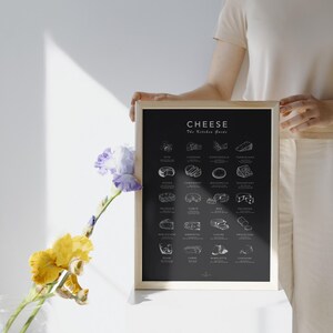 Cheese Poster Kitchen Wall Art Cheese Types Print Kitchen Cheese Guide ...