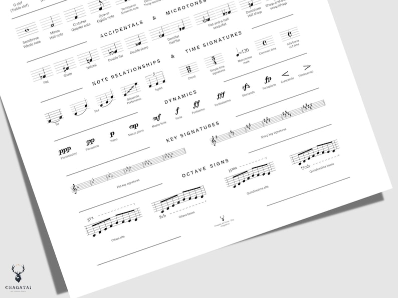 Music Symbols Print Music Terms Cheat Sheet Music Notes Chart - Etsy
