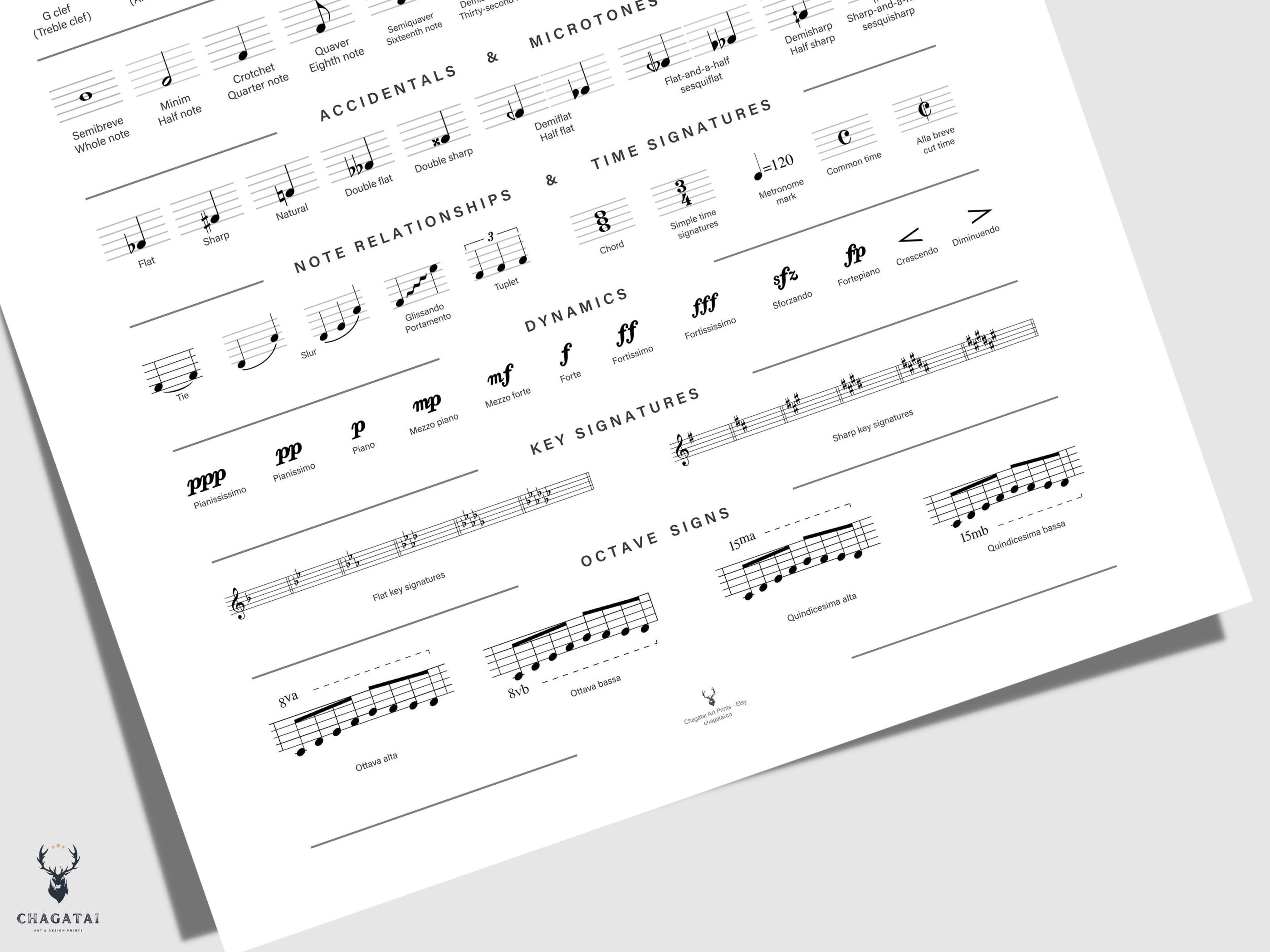 Music Symbols Print Music Terms Cheat Sheet Music Notes Chart - Etsy