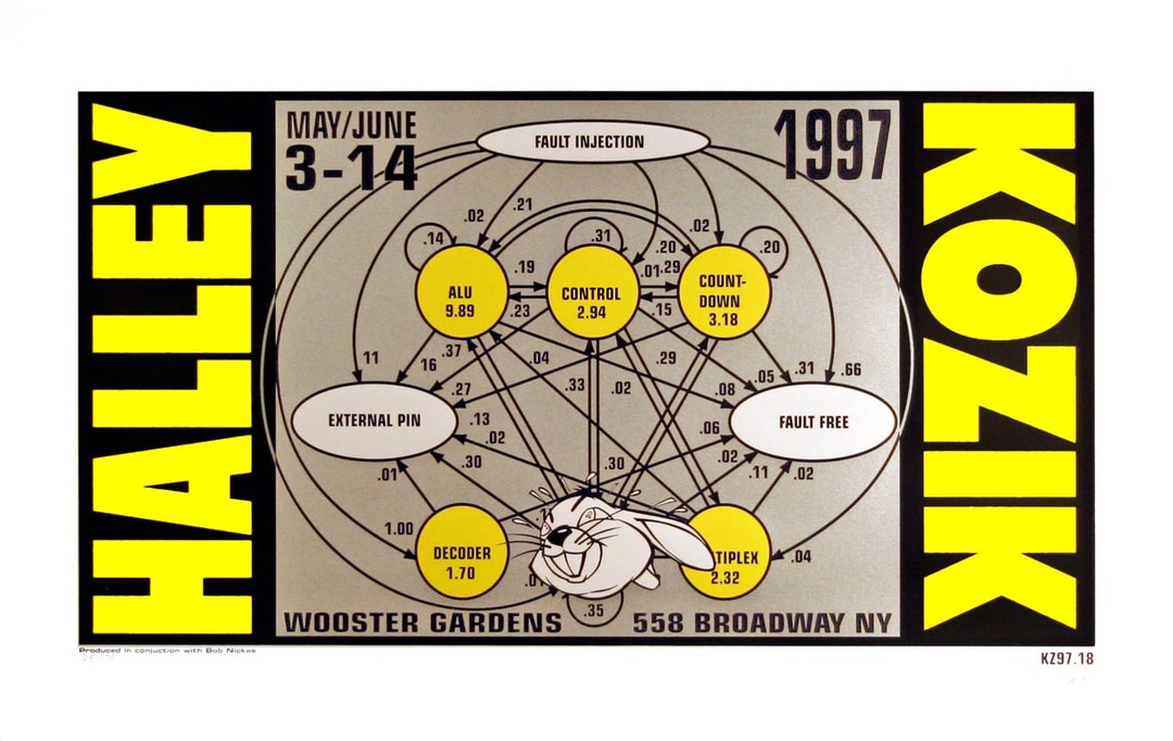 Frank Kozik Exhibit Poster Halley 1997 NYC S/N Vintage Poster Print ...