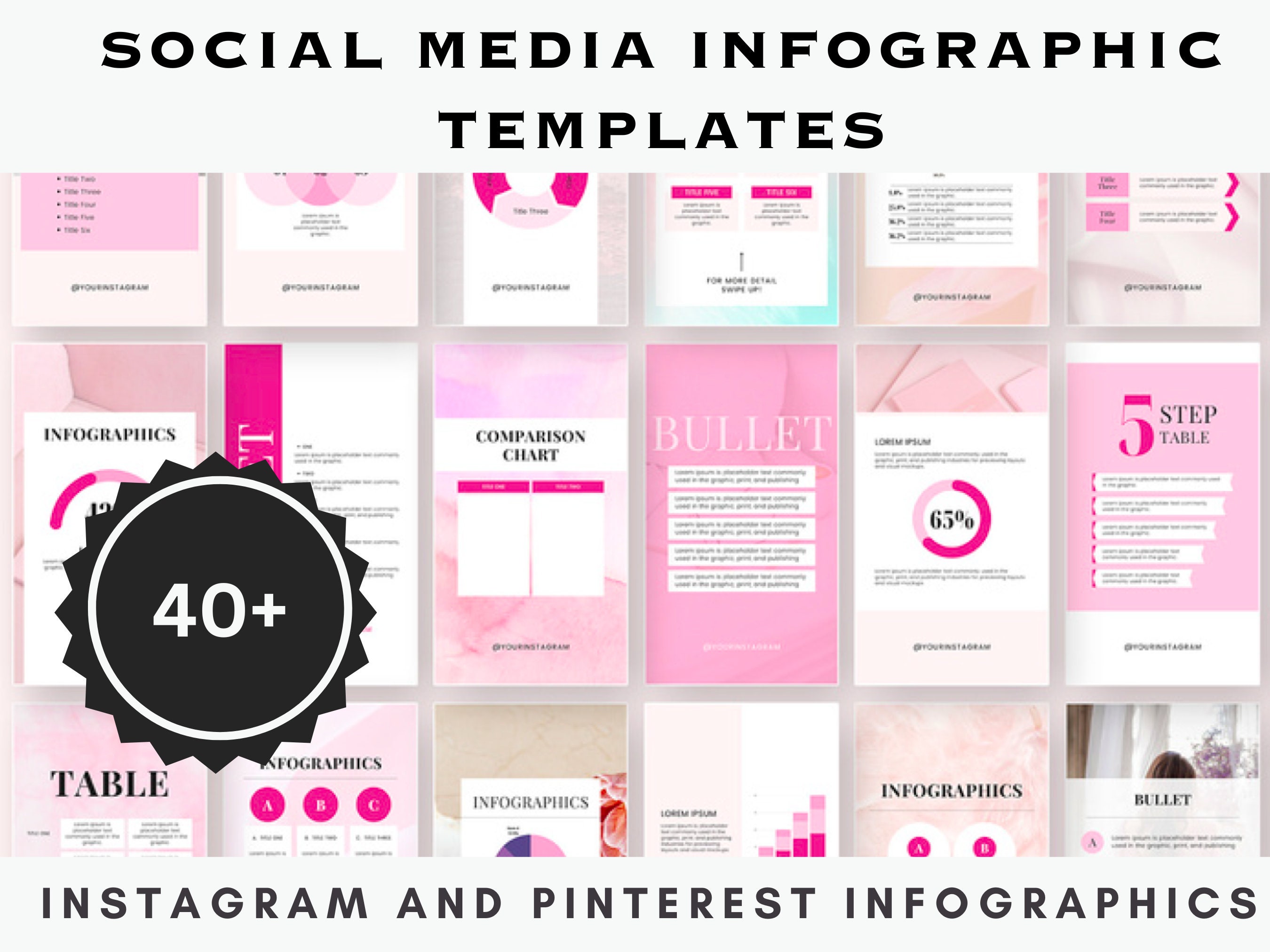 Infographic Templates for Social Media, Instagram Infographic Templates ...