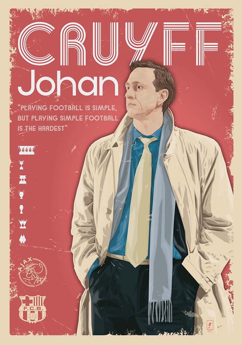Retro Poster of Johan Cruijff Poster Digital Download - Etsy