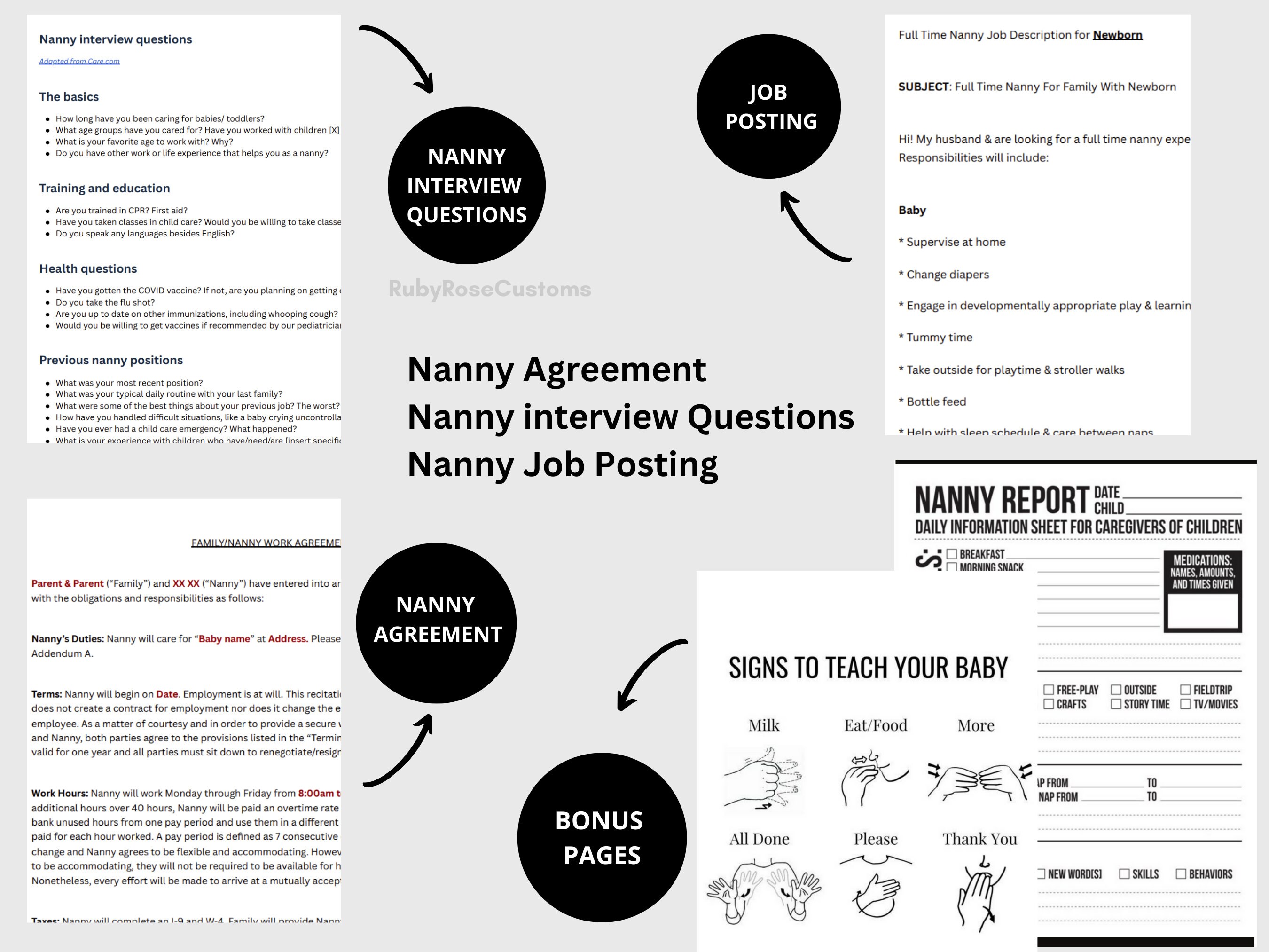 Editable Nanny Binder Nanny Notes Nanny Agreement Nanny Interview