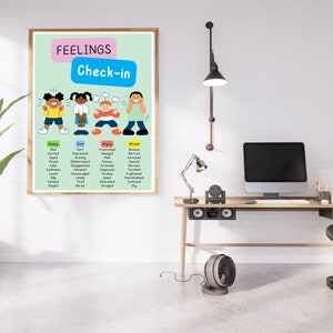 Feelings Check-in Chart, Emotions Poster, Feelings Chart, Emotion ...