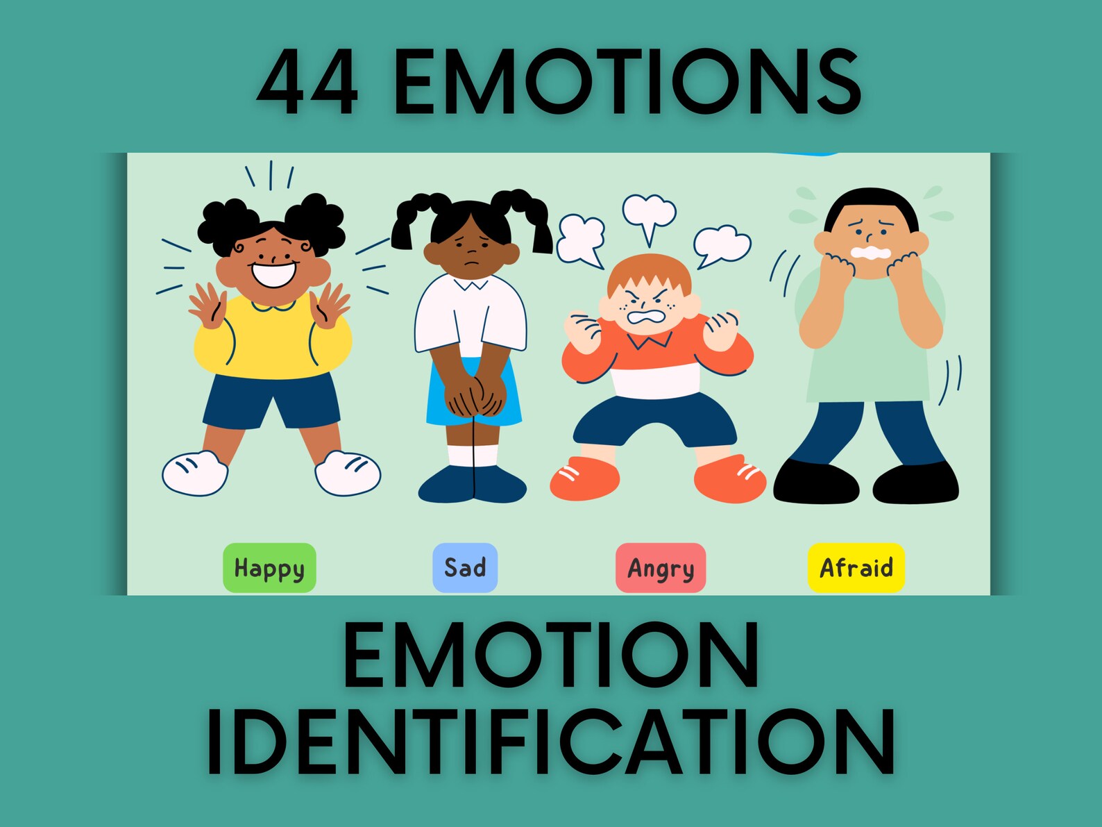 Feelings Check-in Chart, Emotions Poster, Feelings Chart, Emotion ...