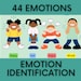 Feelings Check-in Chart, Emotions Poster, Feelings Chart, Emotion ...