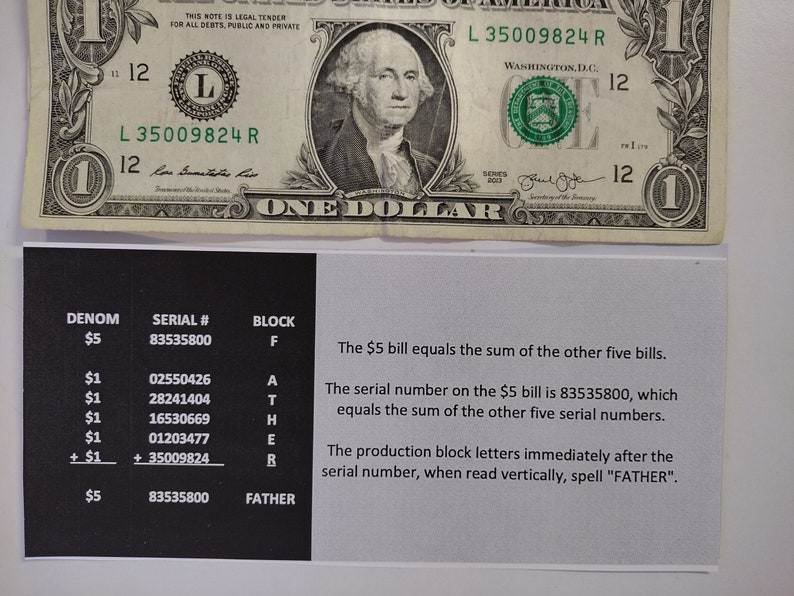 Great Gift for Fathers Day! See This Totally Unique Gift! Oh Daddy ...