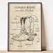 Cowboy Boots Anatomy Poster, Western Lover Poster, American Wall Decor ...