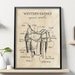 Horse Saddle Anatomy Poster, Horse Lover Poster, American Wall Decor ...