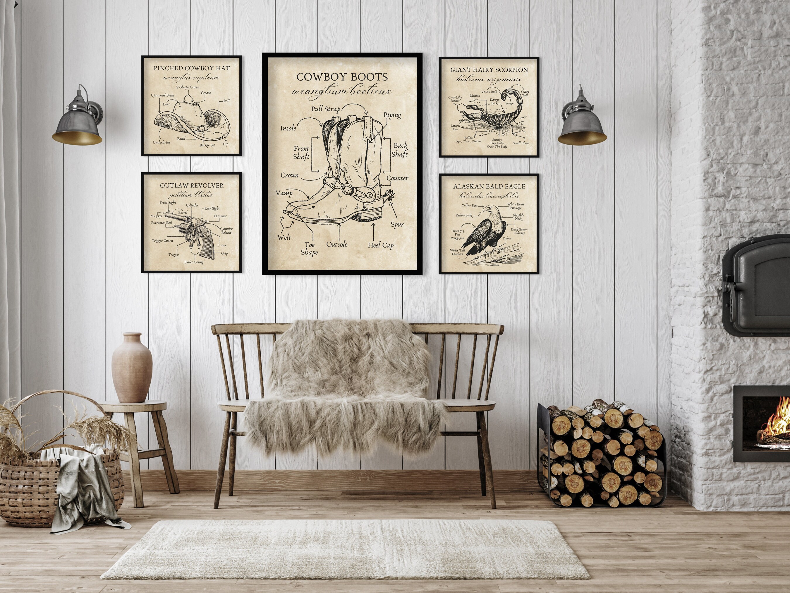 Revolver Anatomy Poster, Western Vintage Wall Art, American Wall Decor ...