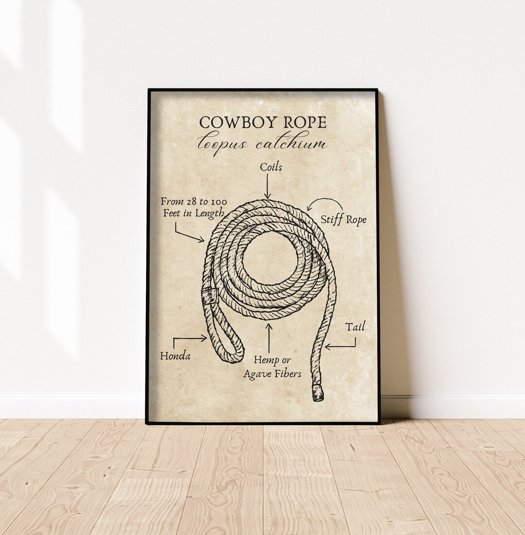 Cowboy Rope Anatomy Poster, Western Lover Poster, American Wall Decor ...