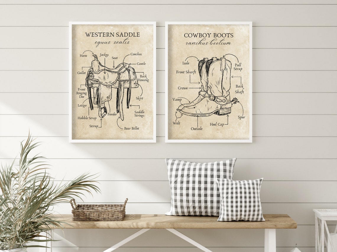 Cowboy Boots Anatomy Poster, Western Lover Poster, American Wall Decor ...