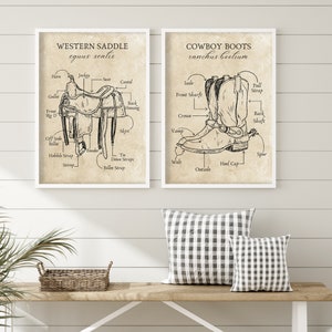 Horse Saddle Anatomy Poster, Horse Lover Poster, American Wall Decor ...