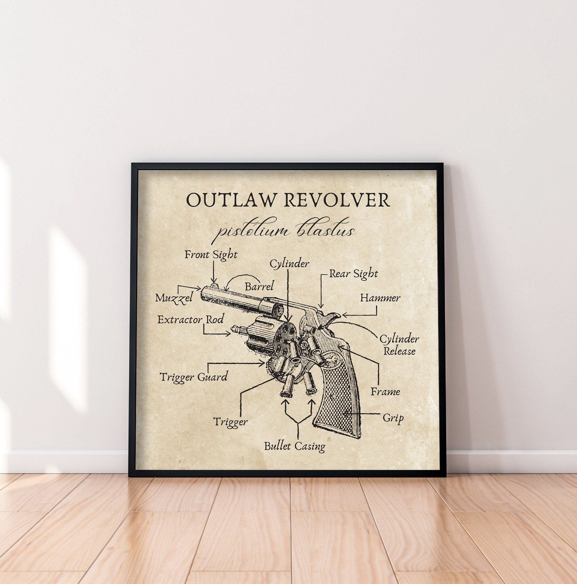 Revolver Anatomy Poster, Western Vintage Wall Art, American Wall Decor ...