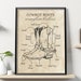 Cowboy Boots Anatomy Poster, Western Lover Poster, American Wall Decor ...