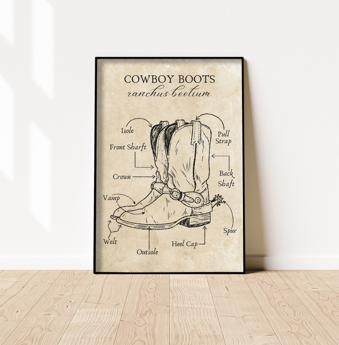 Cowboy Boots Anatomy Poster, Western Lover Poster, American Wall Decor ...