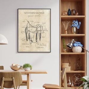 Horse Saddle Anatomy Poster, Horse Lover Poster, American Wall Decor ...