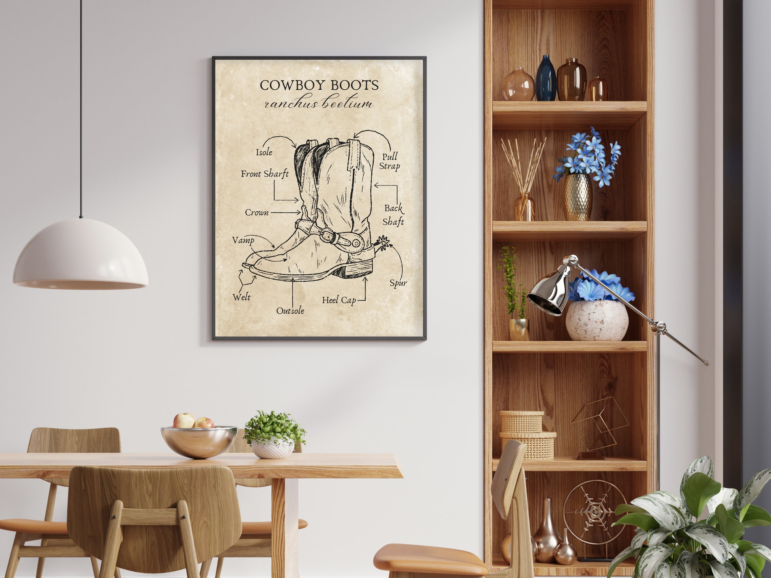 Cowboy Boots Anatomy Poster, Western Lover Poster, American Wall Decor ...
