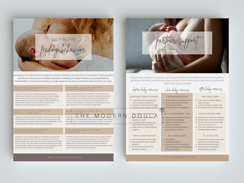 Doula Handouts Editable Birth Doula Handouts Postpartum - Etsy
