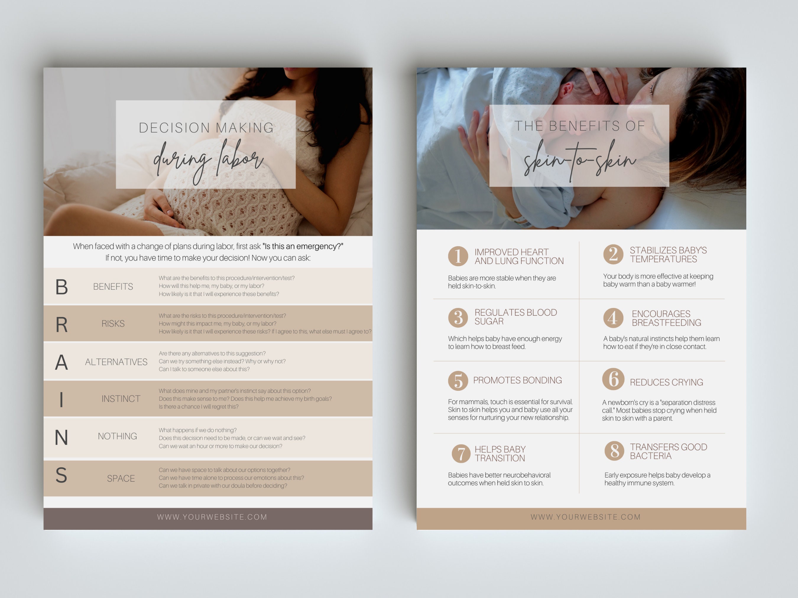 Doula Handouts Editable Birth Doula Client Handouts Birth - Etsy