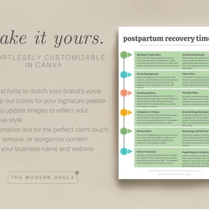 Postpartum Recovery Timeline Client Handout, Postpartum Warning Signs ...