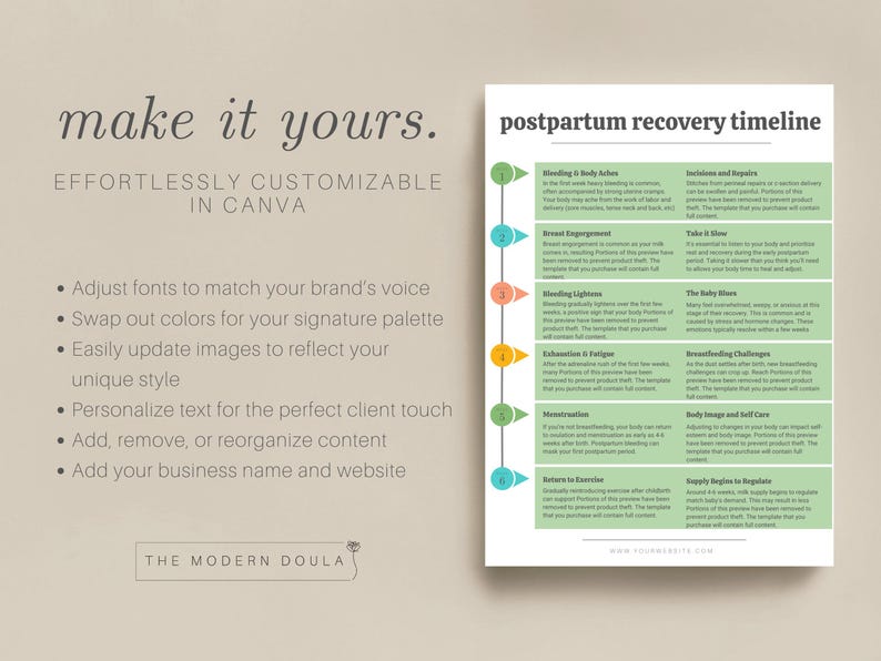 Postpartum Recovery Timeline Client Handout, Postpartum Warning Signs ...