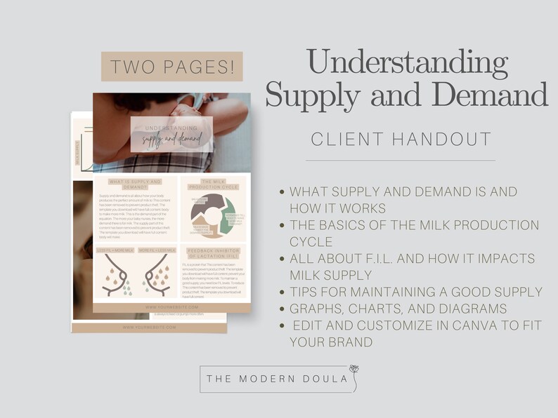 Understanding Supply and Demand Client Handout, Lactation Consultant ...