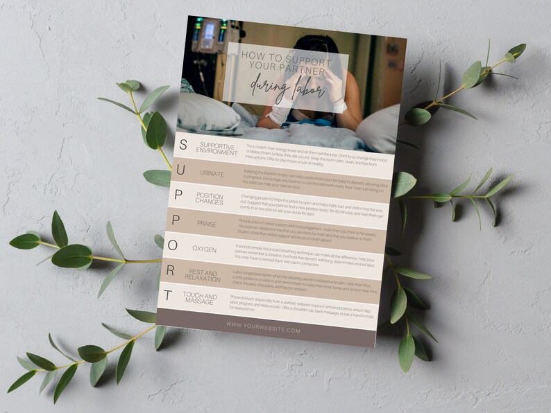 Labor Support Handout Partner Birth Support Birth Doula - Etsy