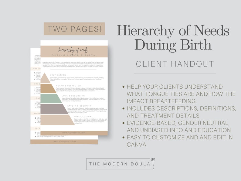 Hierarchy of Needs During Birth Handout, Doula Client Handout, Birth ...