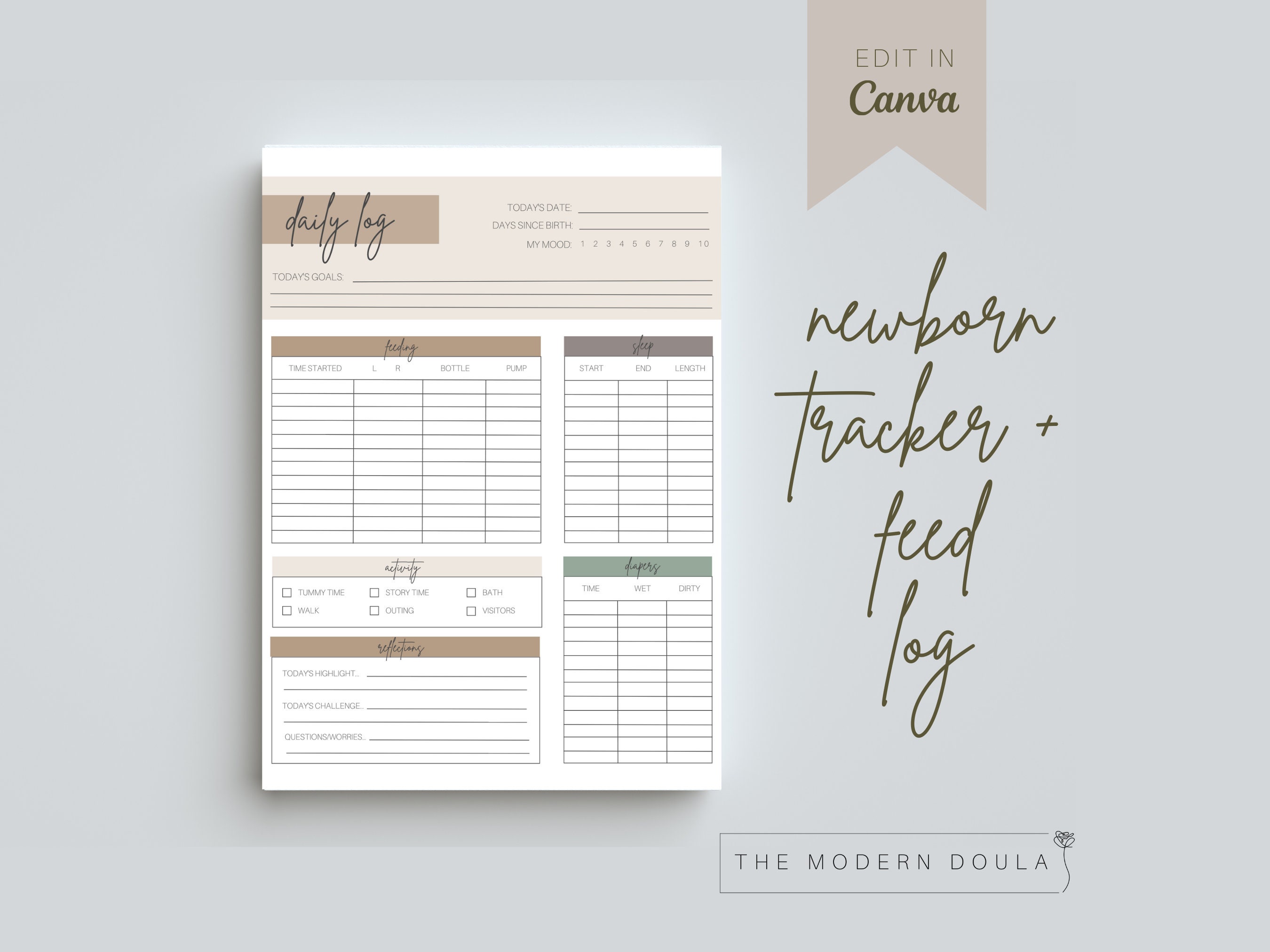 Newborn Tracker, Printable Newborn Care Log, Editable Feeding Tracker ...