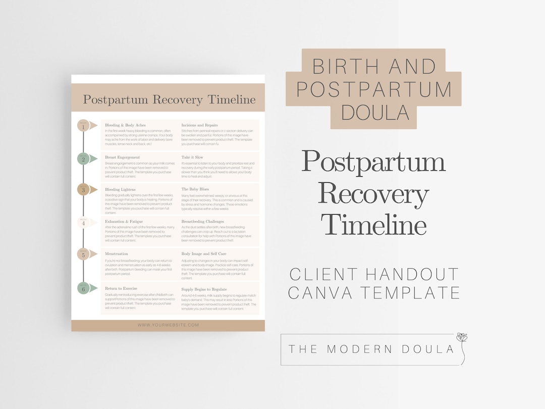 Postpartum Recovery Timeline Client Handout, Postpartum Warning Signs ...