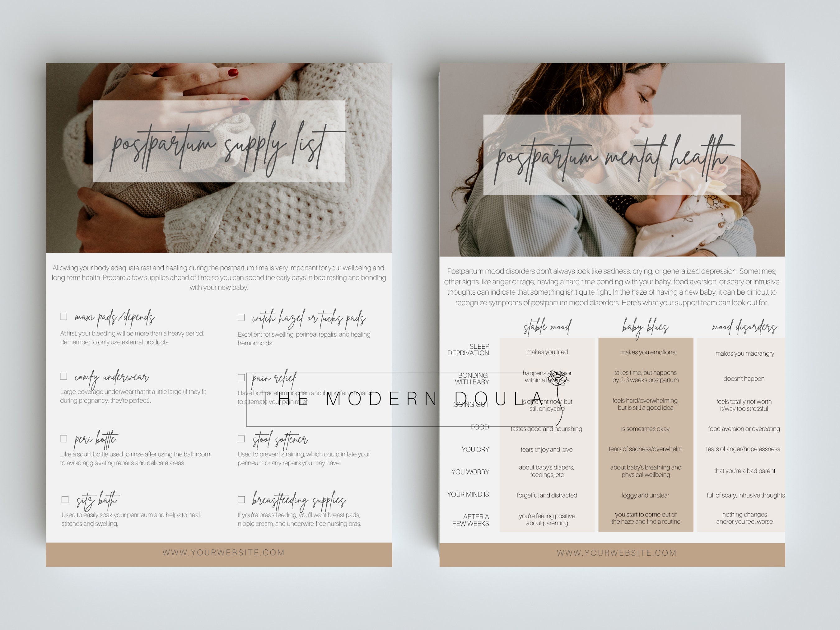 Doula Handouts Editable Birth Doula Handouts Postpartum - Etsy