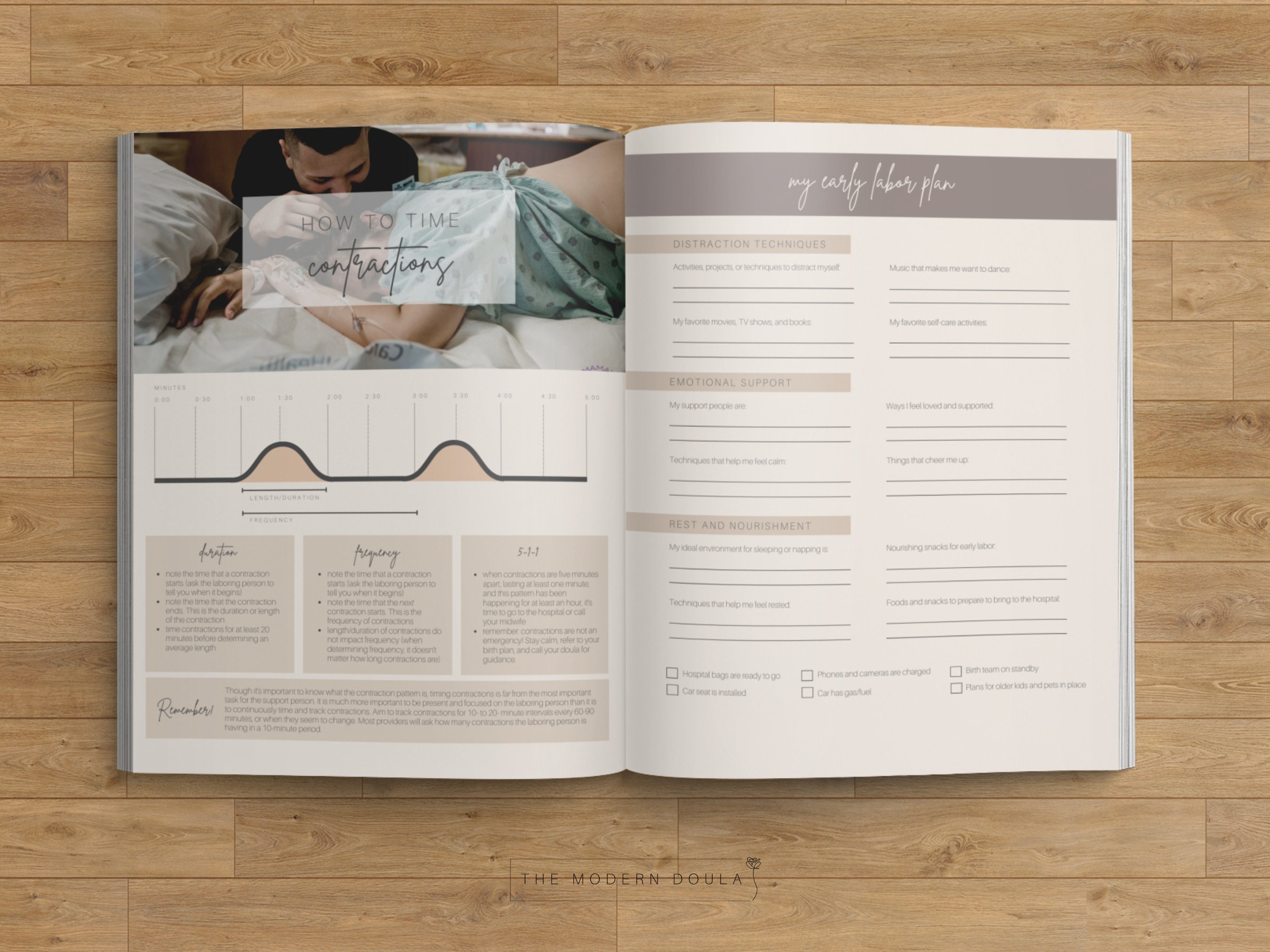 Birth Plan Workbook, Template for Birth Planning, Birth Plan Book ...