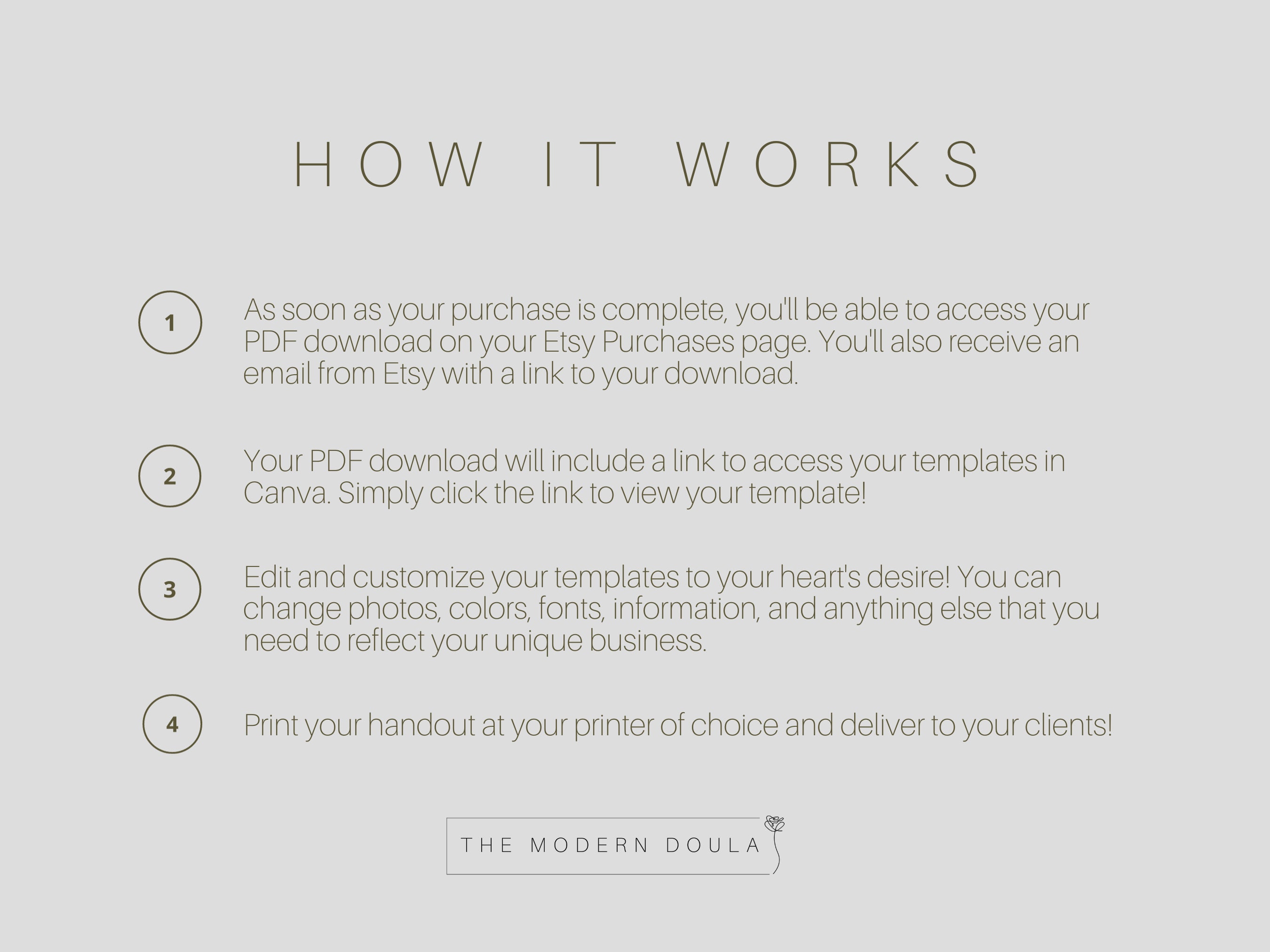 Breastfeeding Education Handout Bundle, Editable IBCLC Handouts, Postpartum Doula Client ...