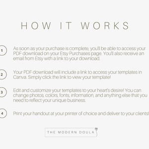 When to Call the Doula Handout, Birth Doula Client Handout, Doula Forms ...