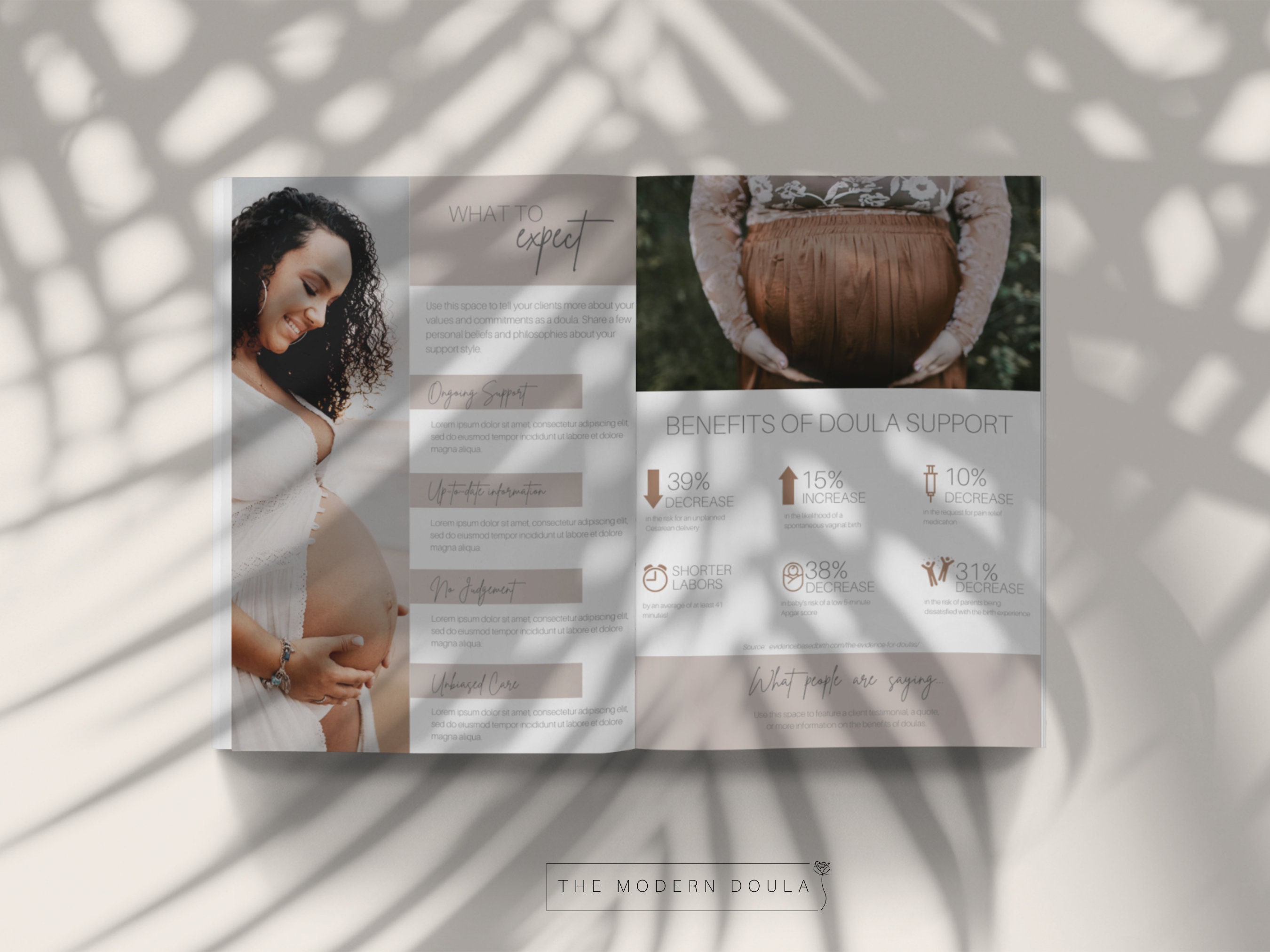 Editable Birth Doula Welcome Package, Doula Client Forms, New Client ...