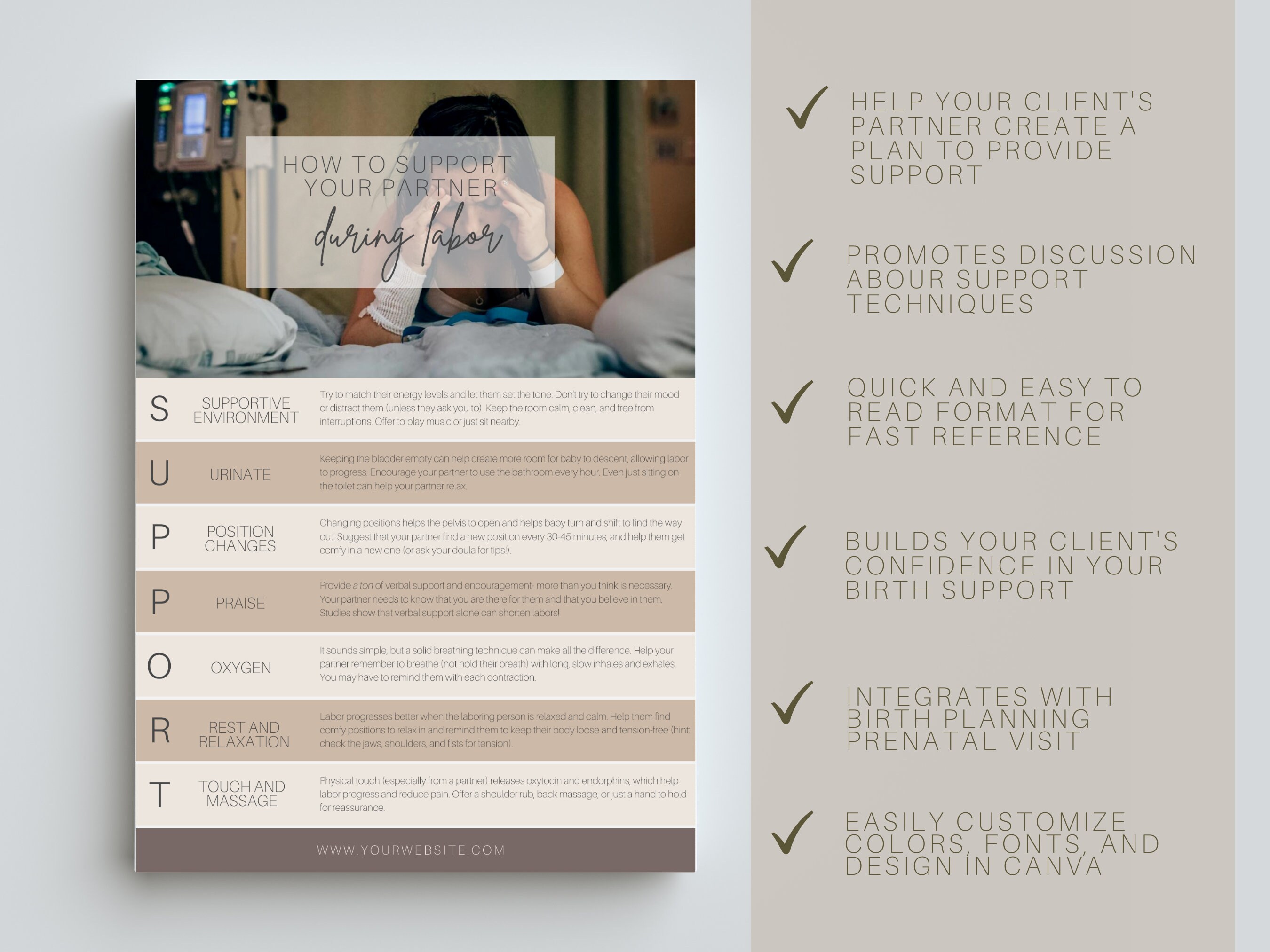 Labor Support Handout Partner Birth Support Birth Doula - Etsy
