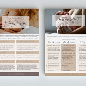 Breastfeeding Education Handout Bundle, Editable IBCLC Handouts ...