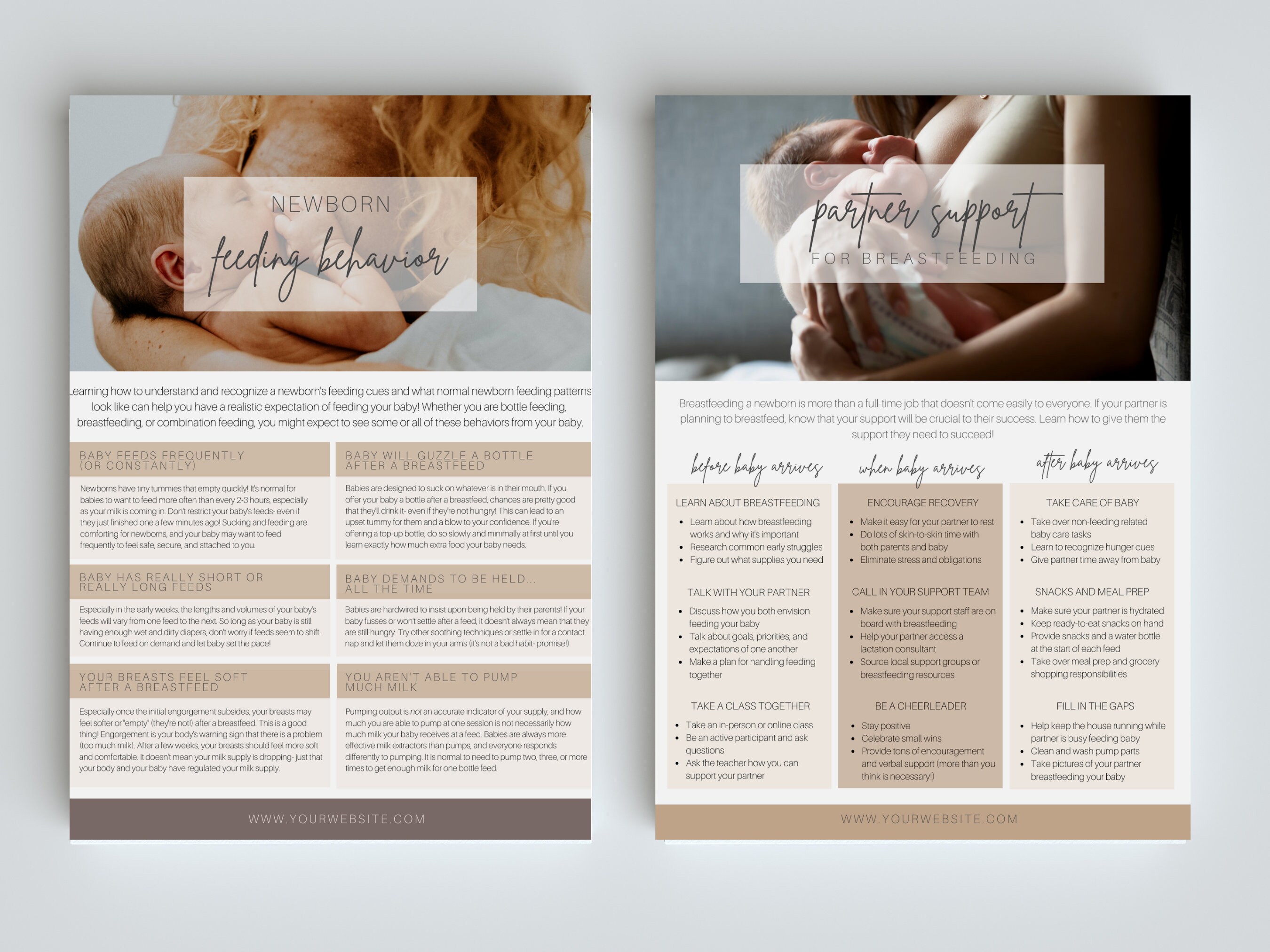 Breastfeeding Education Handout Bundle Editable IBCLC - Etsy Australia