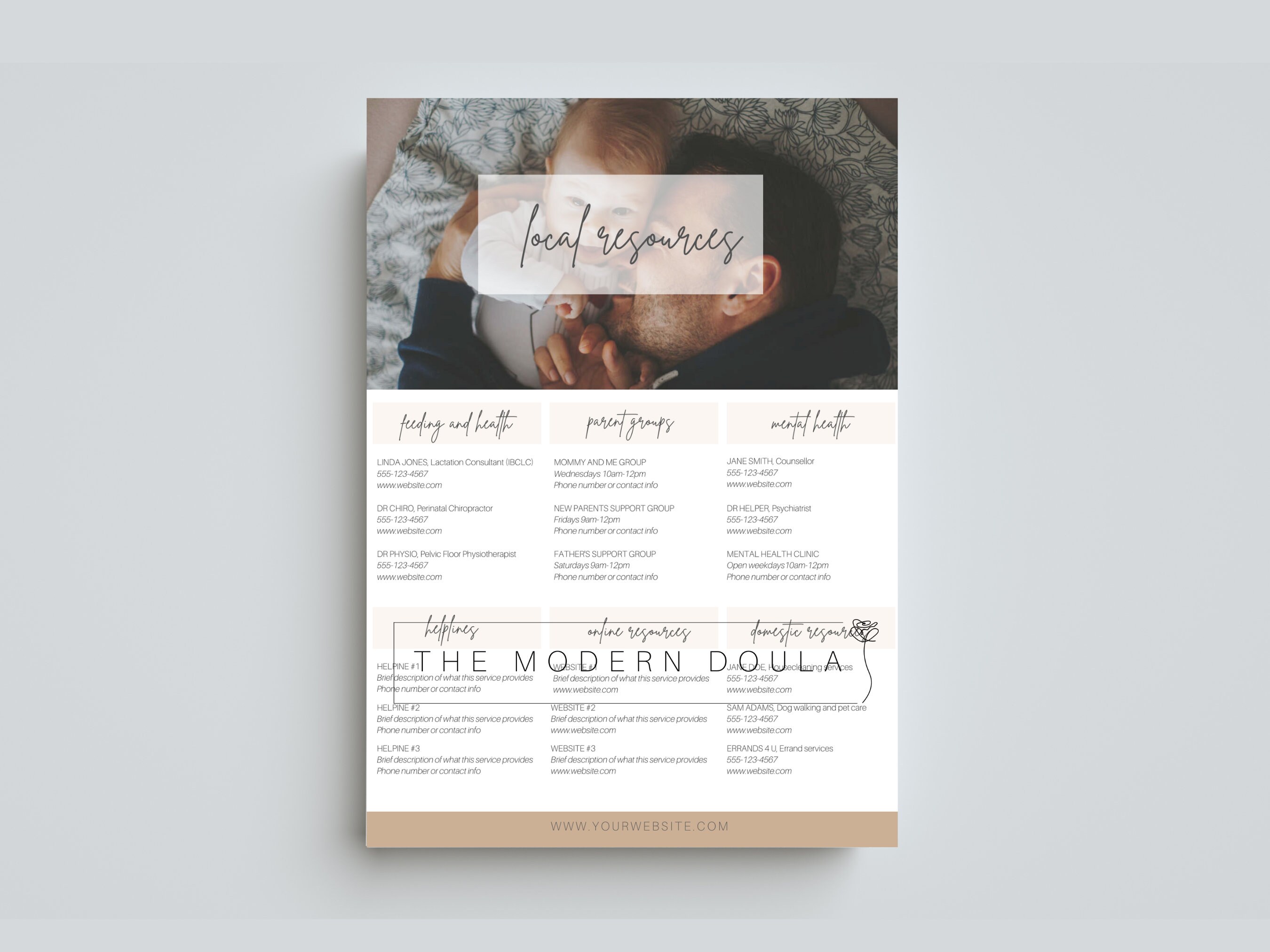 Doula Handouts Editable Birth Doula Handouts Postpartum - Etsy