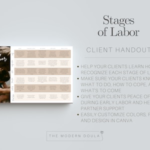 STAGES OF LABOR Doula Handout, Birth Doula Forms, Editable Doula ...