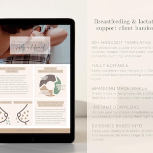 Lactation Consultant Handout Bundle, Breastfeeding Client Handouts, IBCLC Client Forms ...