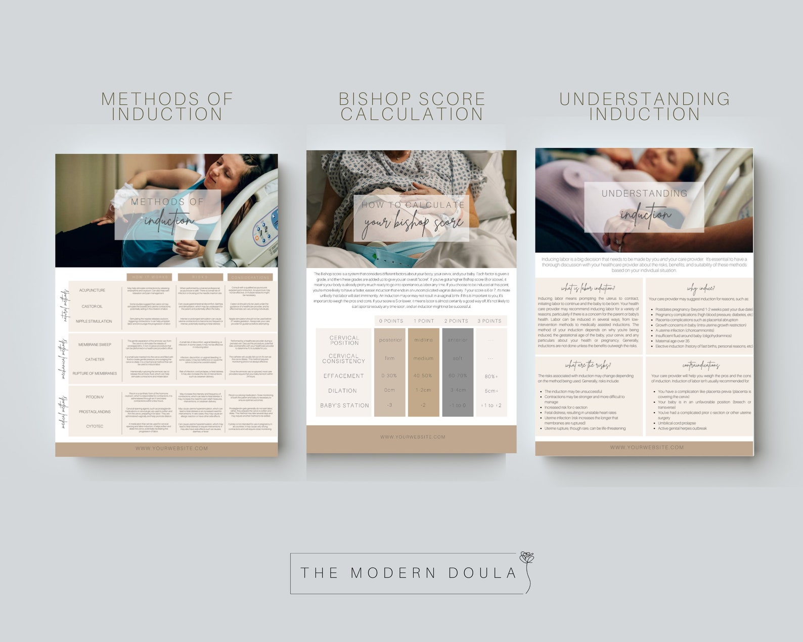 Induction Handout Bundle Doula Handout Templates Birth Doula - Etsy