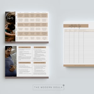 Birth Partner Support Package, Cheat Sheet for Birth Partners, Editable ...