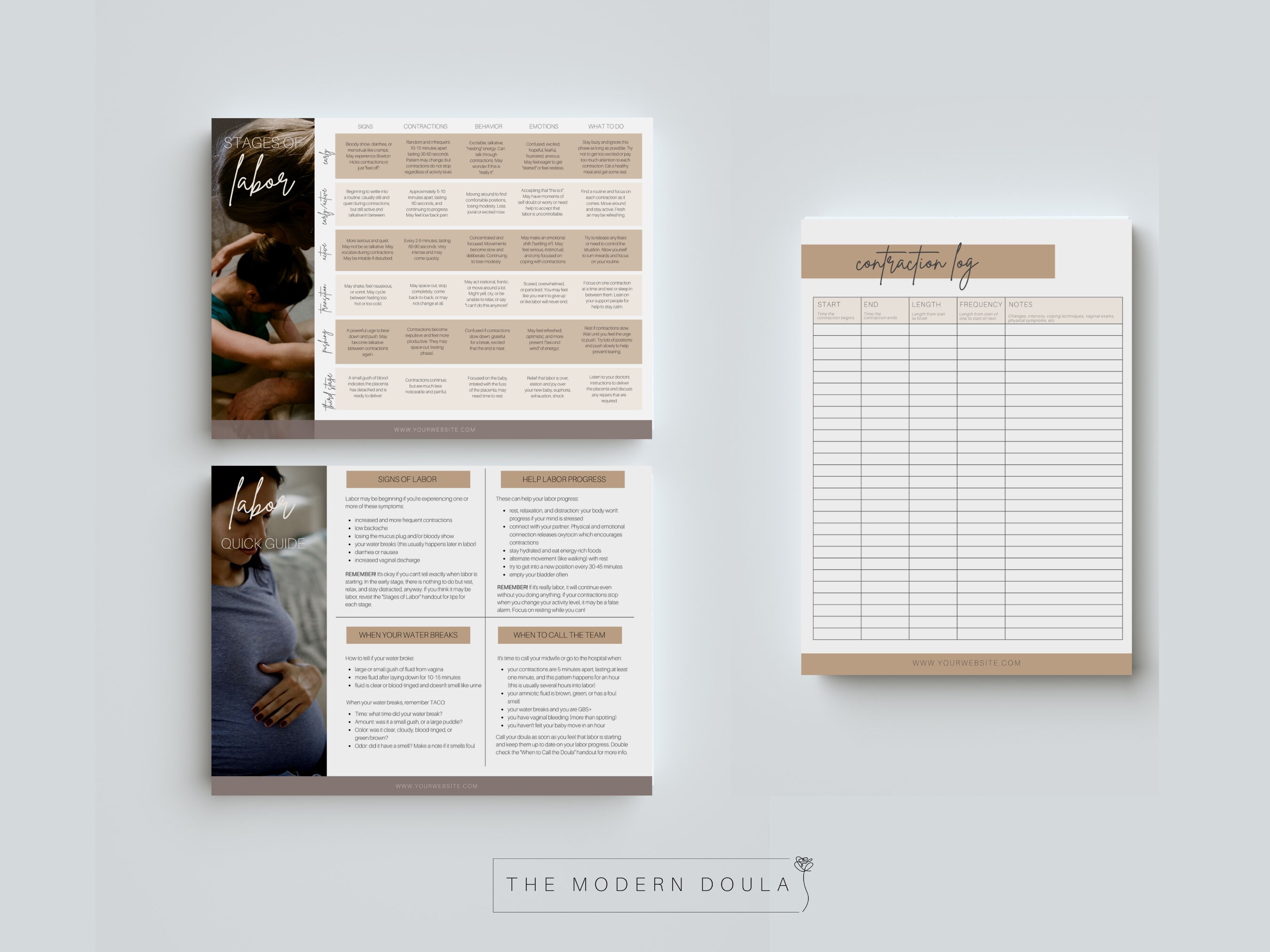 Birth Partner Support Package Cheat Sheet for Birth Partners - Etsy