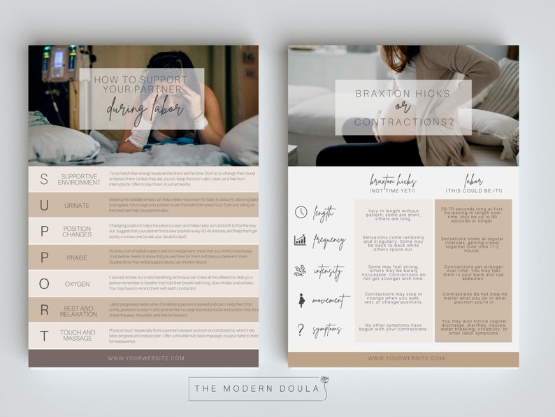 Birth Partner Support Package Cheat Sheet for Birth Partners - Etsy