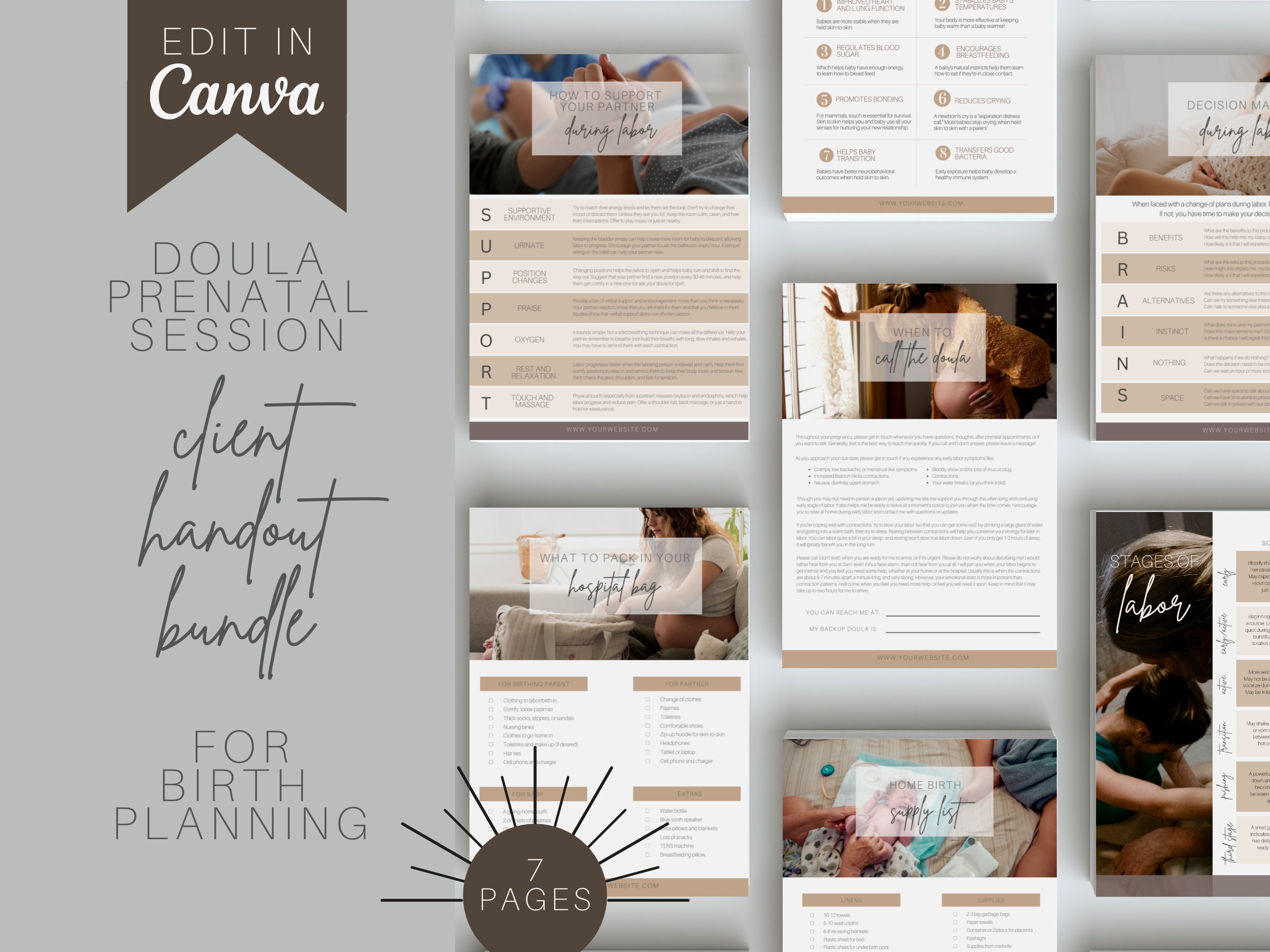 Doula Handouts Editable Birth Doula Client Handouts Birth - Etsy