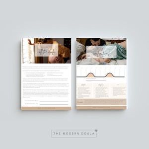 Birth Partner Support Package, Cheat Sheet for Birth Partners, Editable ...