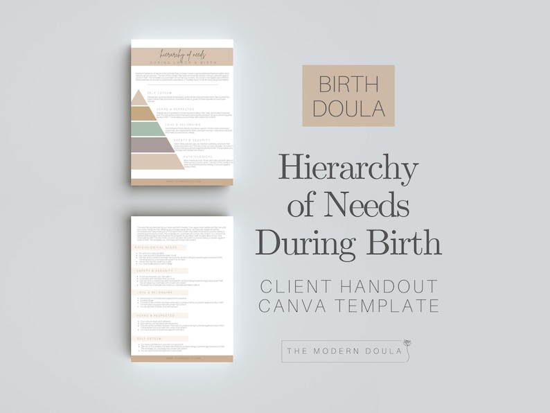 Hierarchy of Needs During Birth Handout, Doula Client Handout, Birth ...