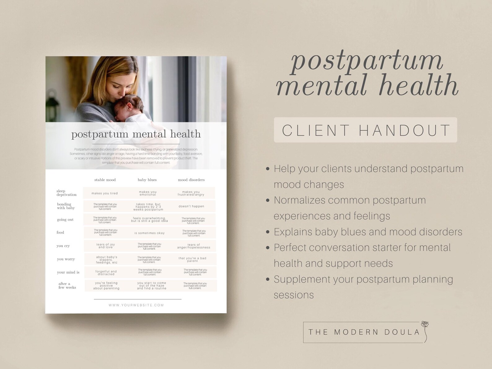 Postpartum Mental Health Handout, Doula Handout, Postpartum Planning ...